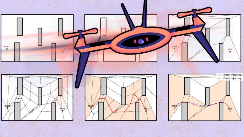 Using Drones and Thermal Imaging to Monitor Explosive Volcanoes