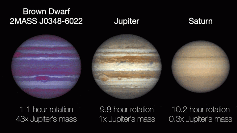 ESO’s VLT Charts First Map of Weather on the Surface of a Brown Dwarf