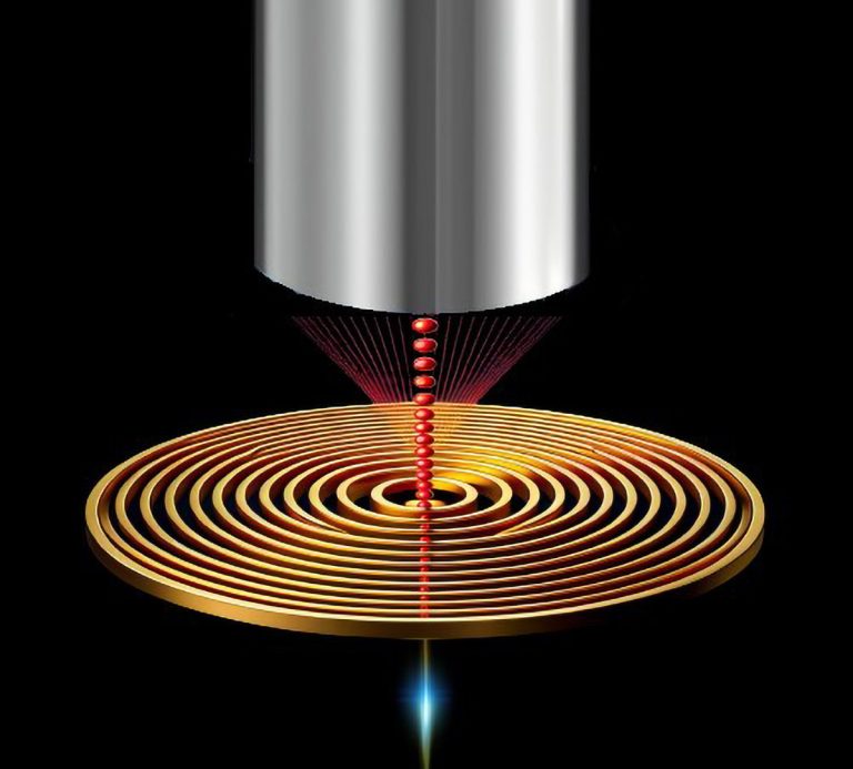 Practical Quantum Devices Now Closer to Reality – Scientists Unveil ...