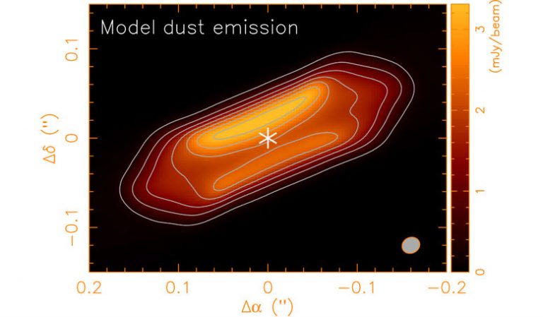 ALMA Views the Dust Disk Around Young Protostar HH-212