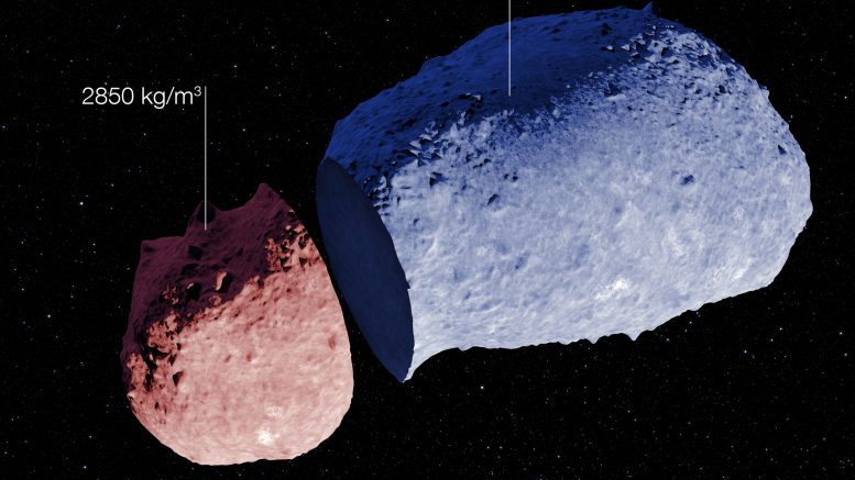 SPHERE Instrument Views Asteroids 29 Amphitrite, 324 Bamberga, 2 Pallas ...