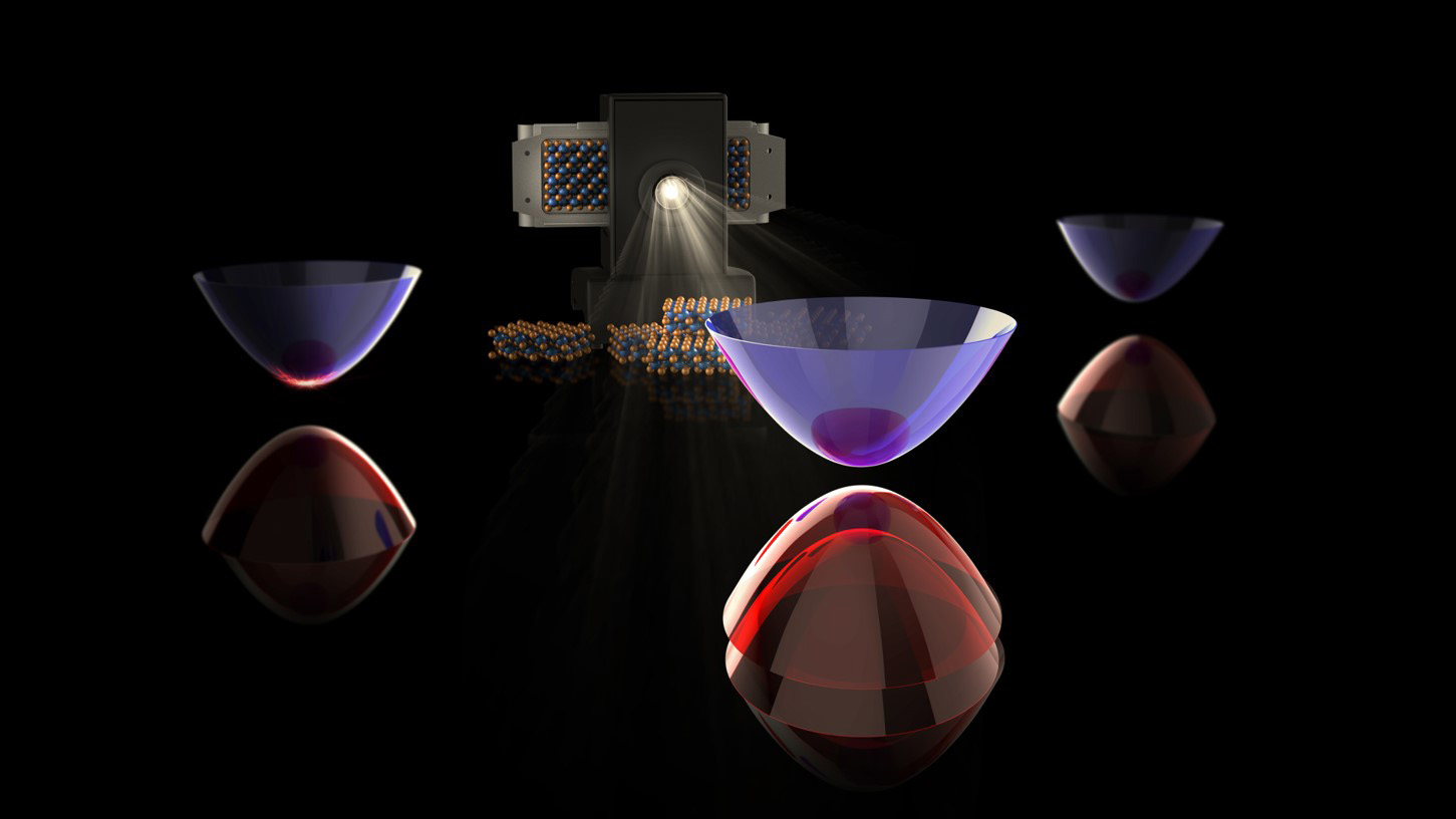 Scientists Capture Elusive Quantum Floquet States With Visible Light