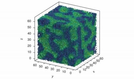 Quarks Unleashed: Chasing the Critical Point in Quantum Chromodynamics