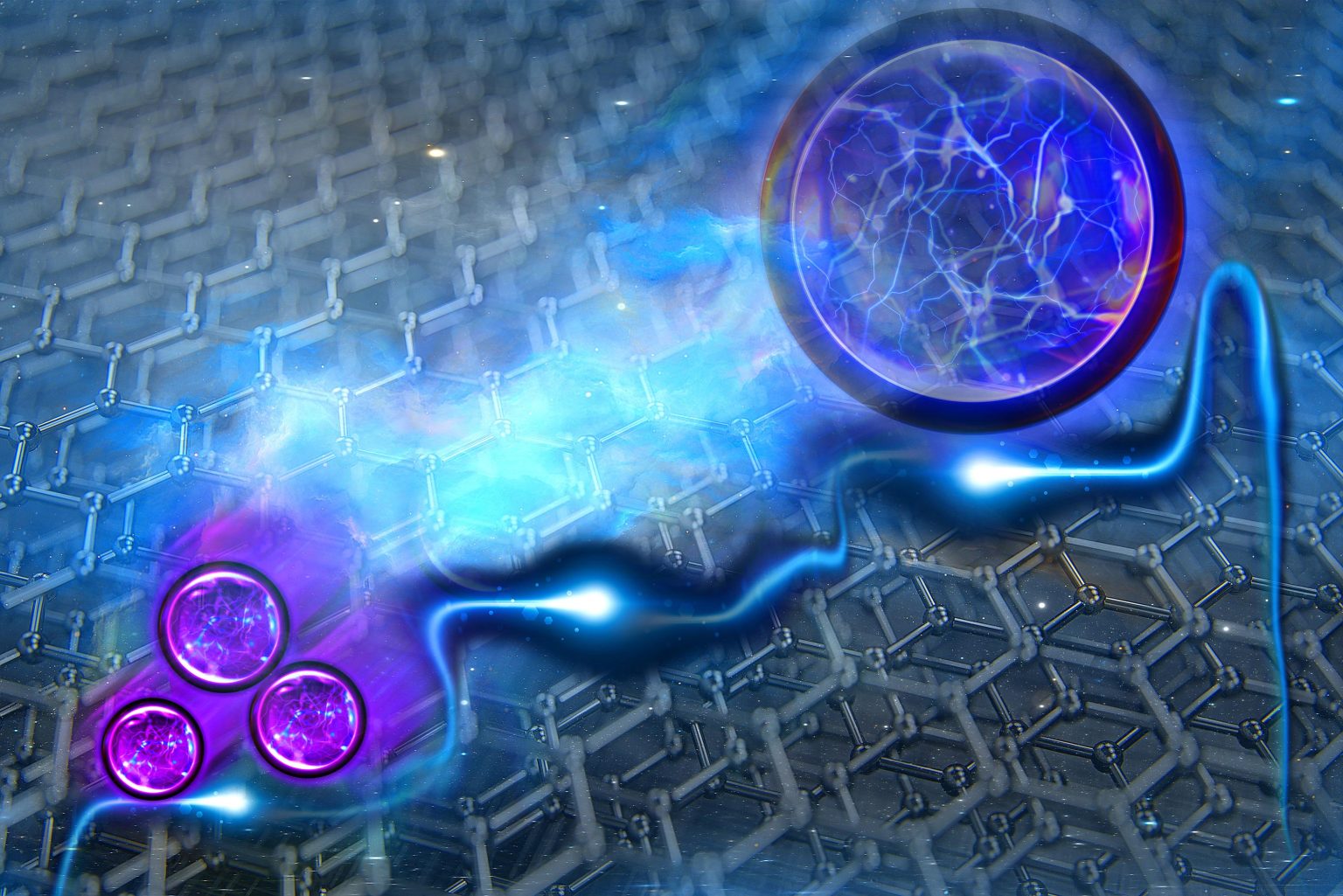 Fractional Electrons: MIT’s New Graphene Breakthrough Is Shaping the ...