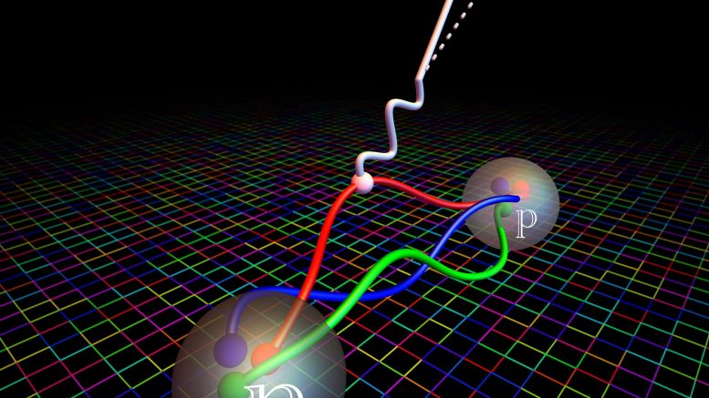 Neutrons News - SciTechDaily