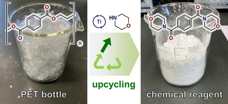 Plastic Upcycling Breakthrough: New Waste-Free, Scalable Process