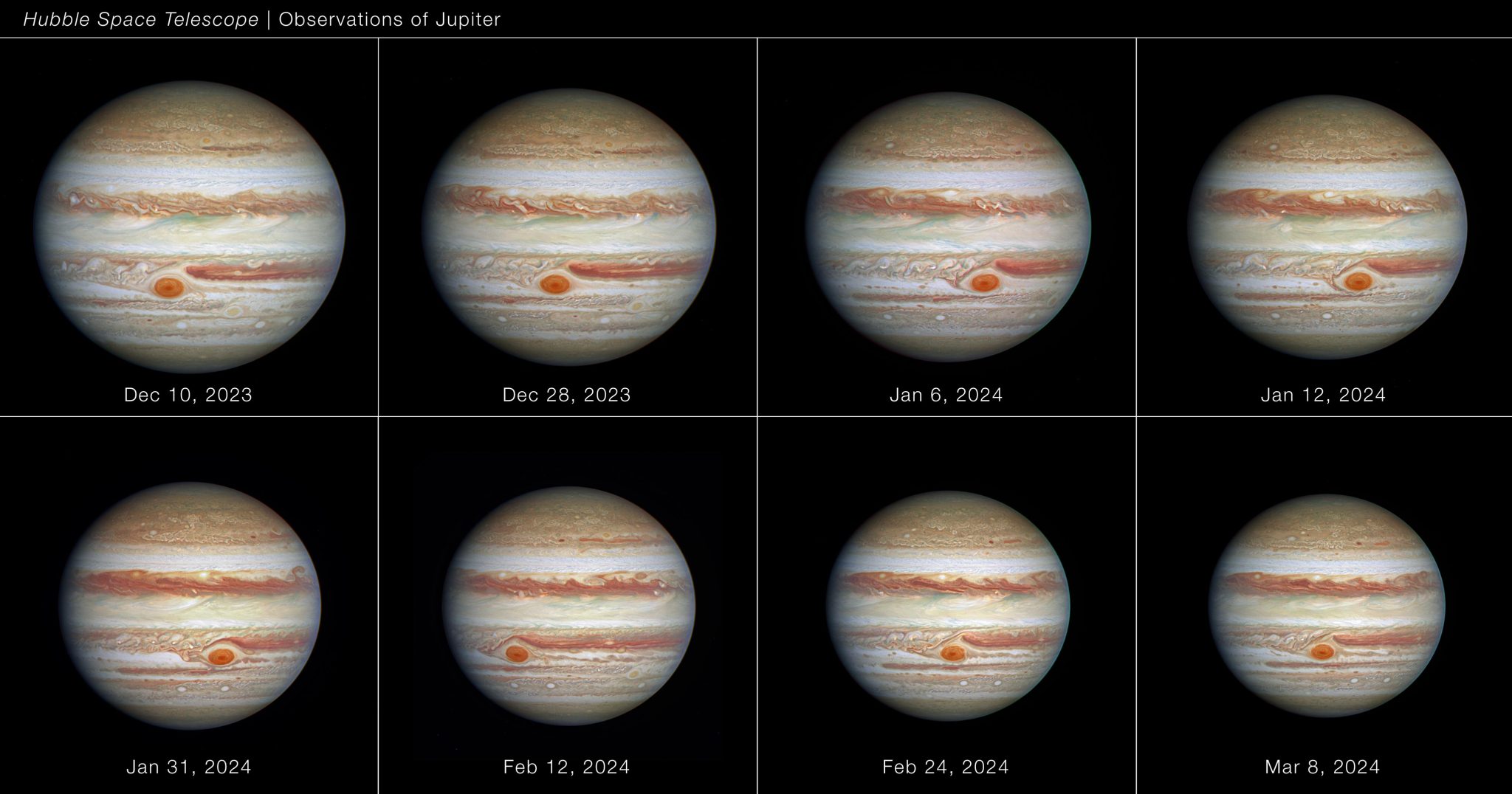 Jupiter’s Great Red Spot Enigma: Unexplained Oscillations Baffle ...