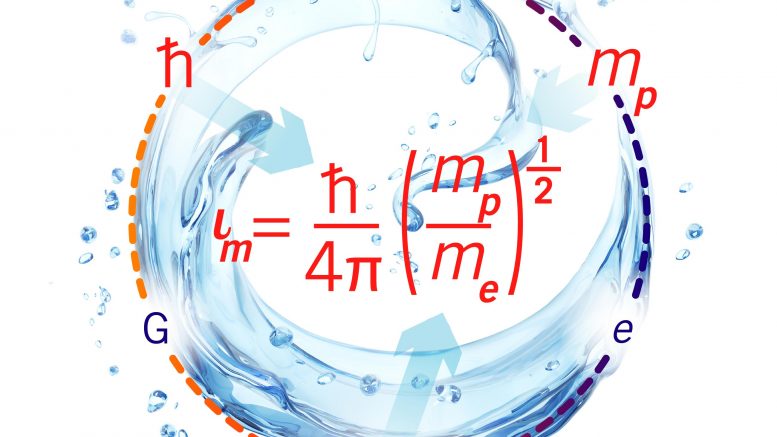 Fundamental Physics: Scientists Discover the Fastest Possible Speed of ...