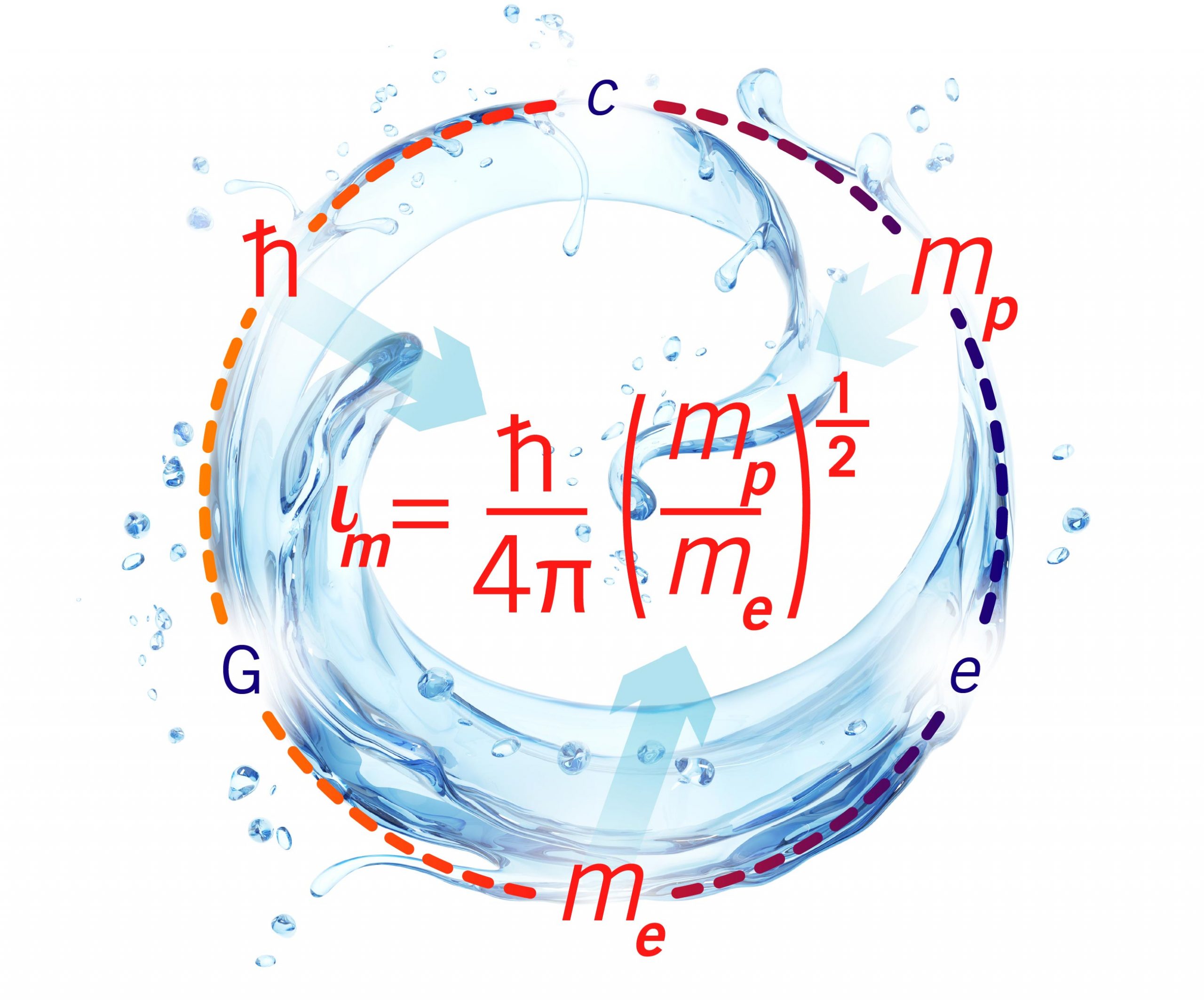 Scientists Discover Fundamental Physical Constants Govern How Runny a ...