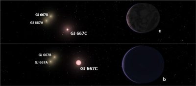 Team of International Scientists Discover New Super-Earth