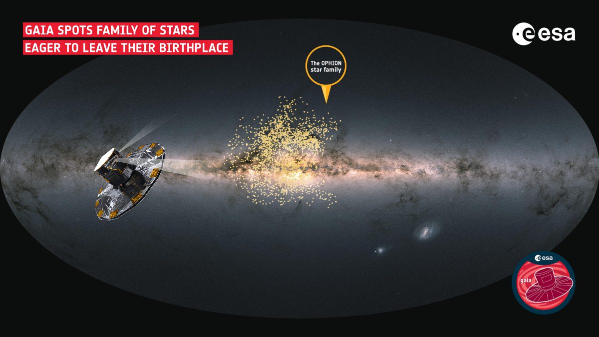 A Stellar Meltdown: 1,000 Young Stars Fly Apart, Leaving Astronomers ...