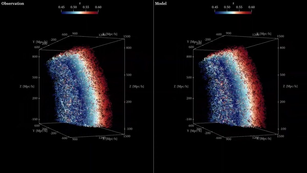 AI-Powered Insights Reveal the Universe’s Fundamental Settings