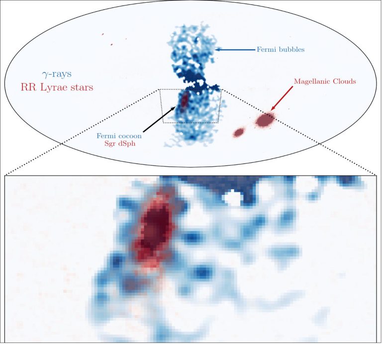 Scientists Detect a Neighboring Galaxy Filled With Dark Matter