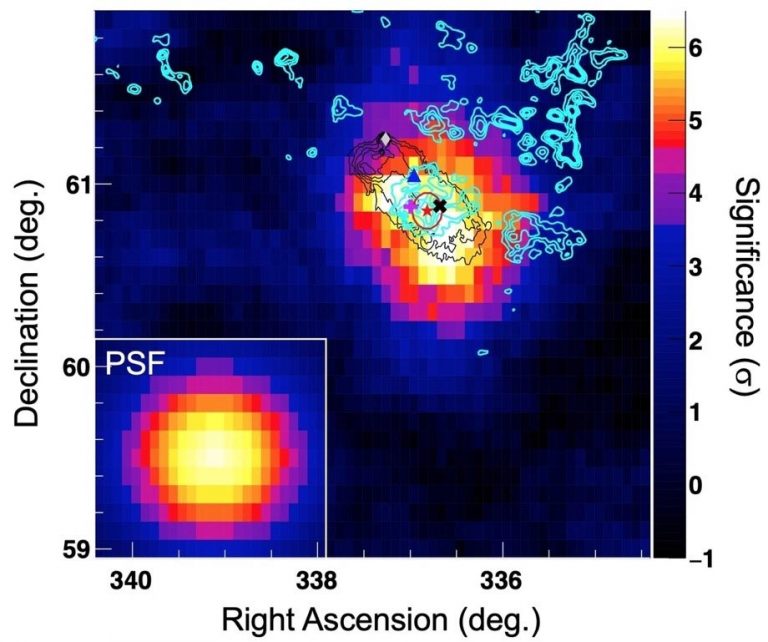 Discovery of Potential Cosmic-Ray Accelerator in the Galaxy Opens ...