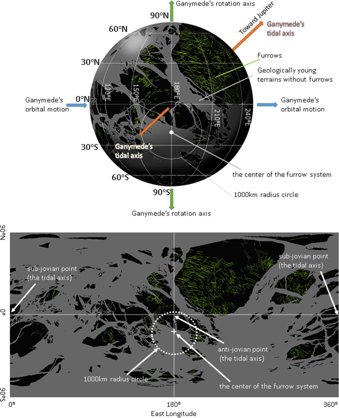 Titanic Asteroid 20x Larger Than Dinosaur-Killer Reshaped Solar System ...