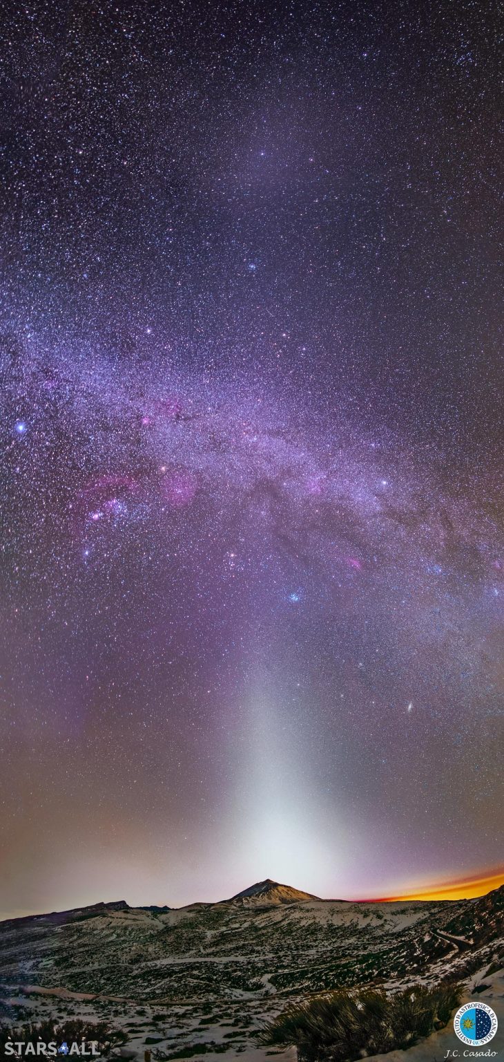 The Natural Brightness of the Night Sky: Analyzing 44 of the Darkest ...