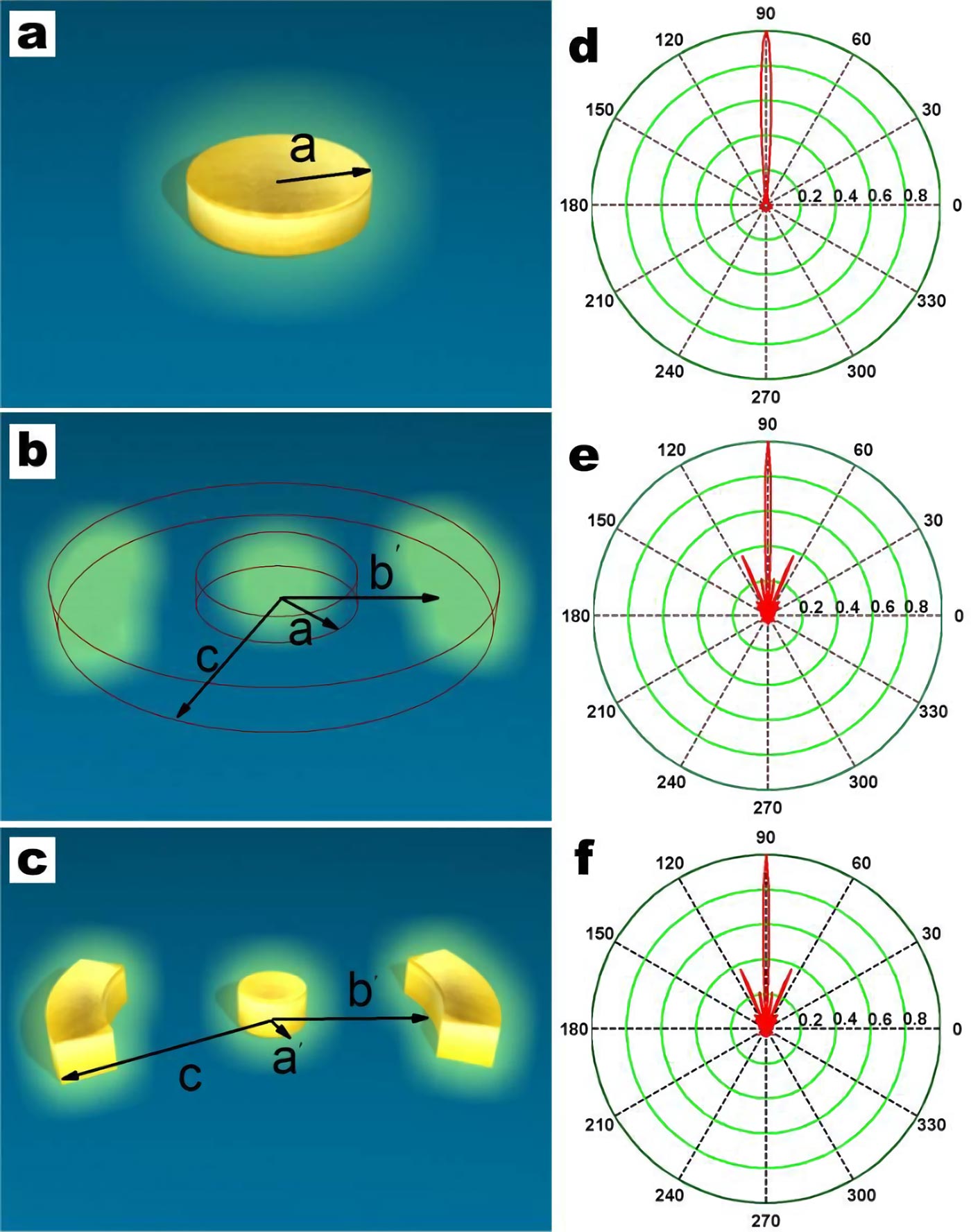 Scientists Create "Ghost-Illusion" Cloaking Device
