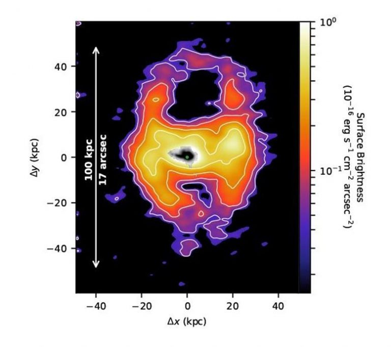 Astronomers Catch Wind Rushing Out of Galaxy for the First Time [Video]