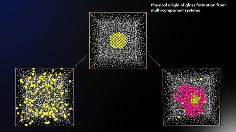 Materials Scientists Turn Metal Into Glass