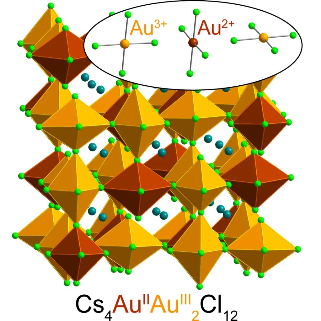Gold Reinvented: Stanford Scientists Uncover Exotic Chemical State in ...