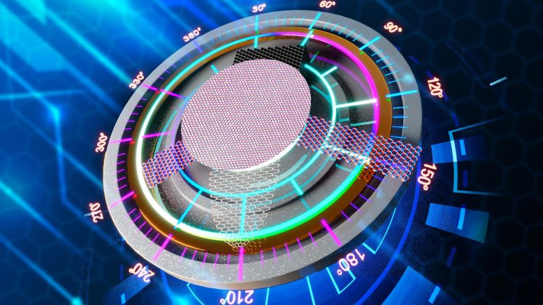 Graphene News - SciTechDaily