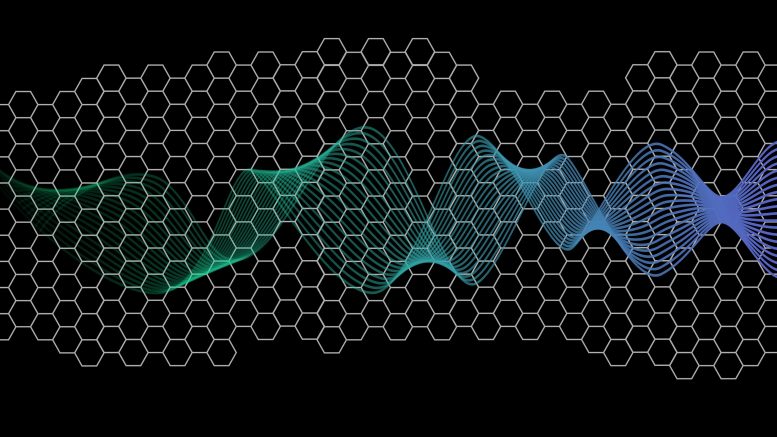 Graphene News - SciTechDaily