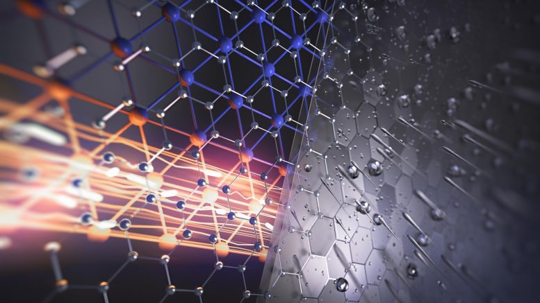 Physics News & Research Discoveries - SciTechDaily