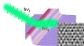 Graphene “Nano-Origami” Creates Tiniest Microchips Yet – Could Make ...