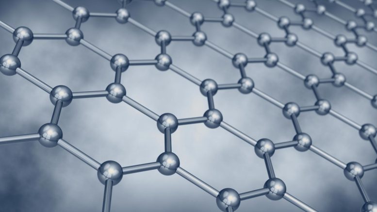 New 3D Graphene Material - An Inexpensive Replacement for Platinum in ...