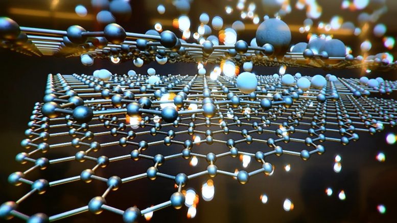 Dirac Electrons Come Back to Life in Magic-Angle Graphene – Unusual ...