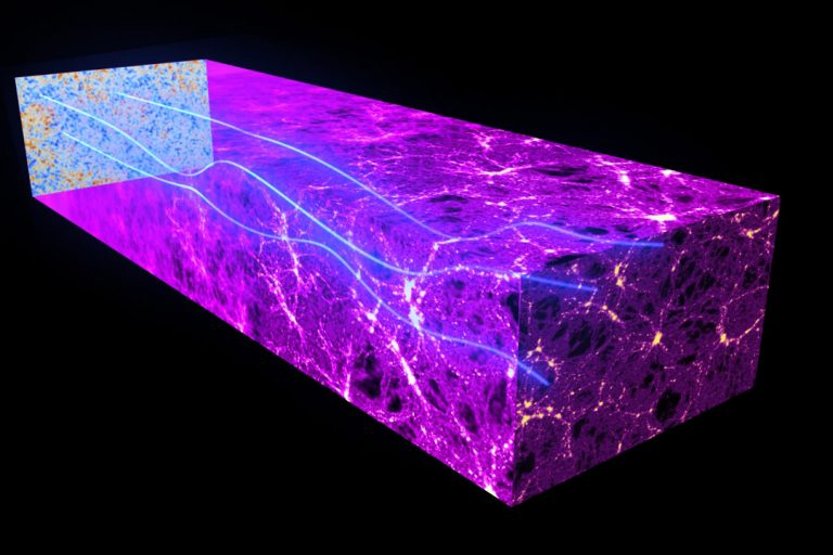 Astronomers Detect Subtle Twist in the Relic Radiation from the Big Bang
