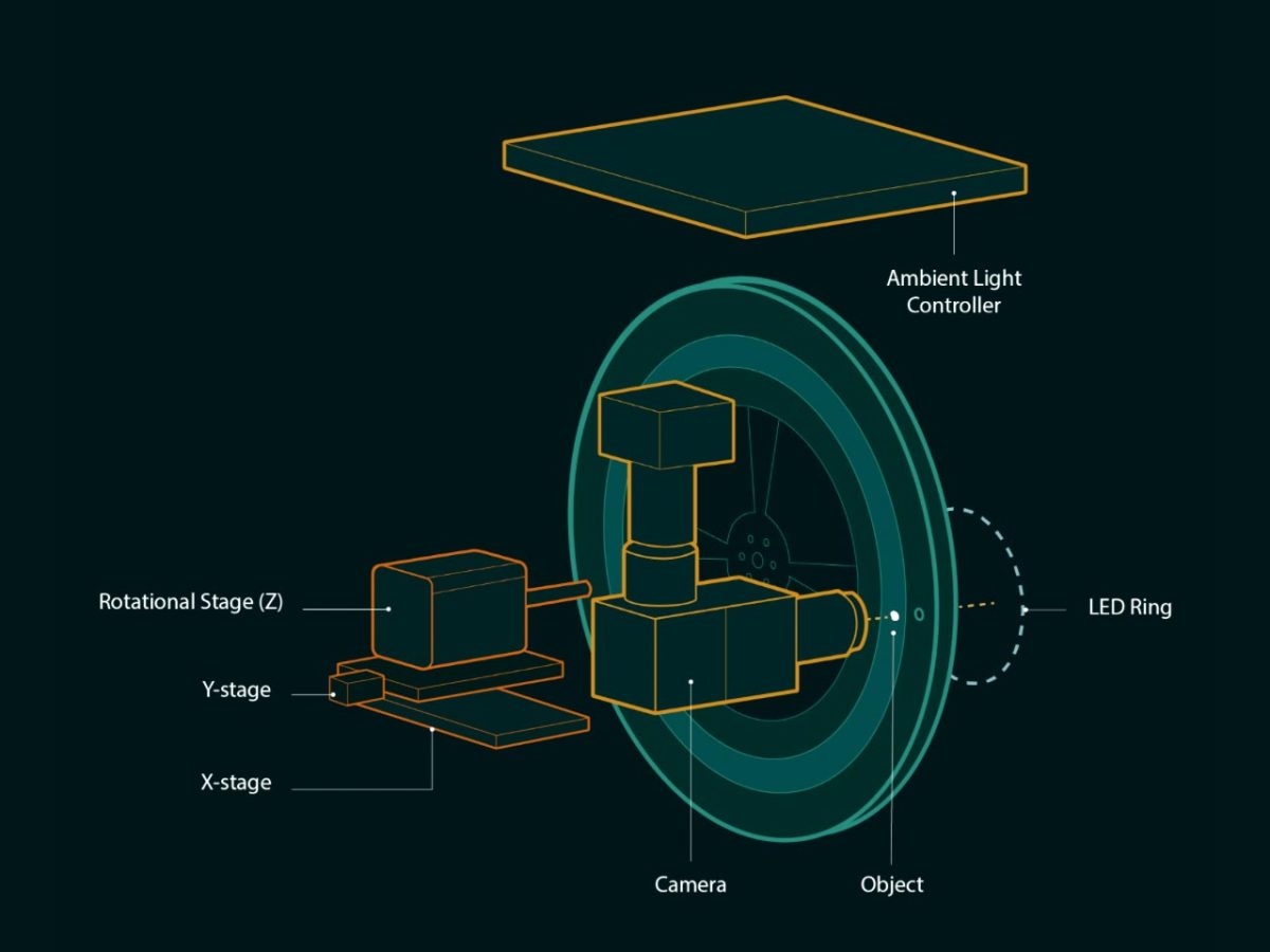 Stanford’s Gravity Machine Uncovers Mucus “Parachutes” – Hidden ...