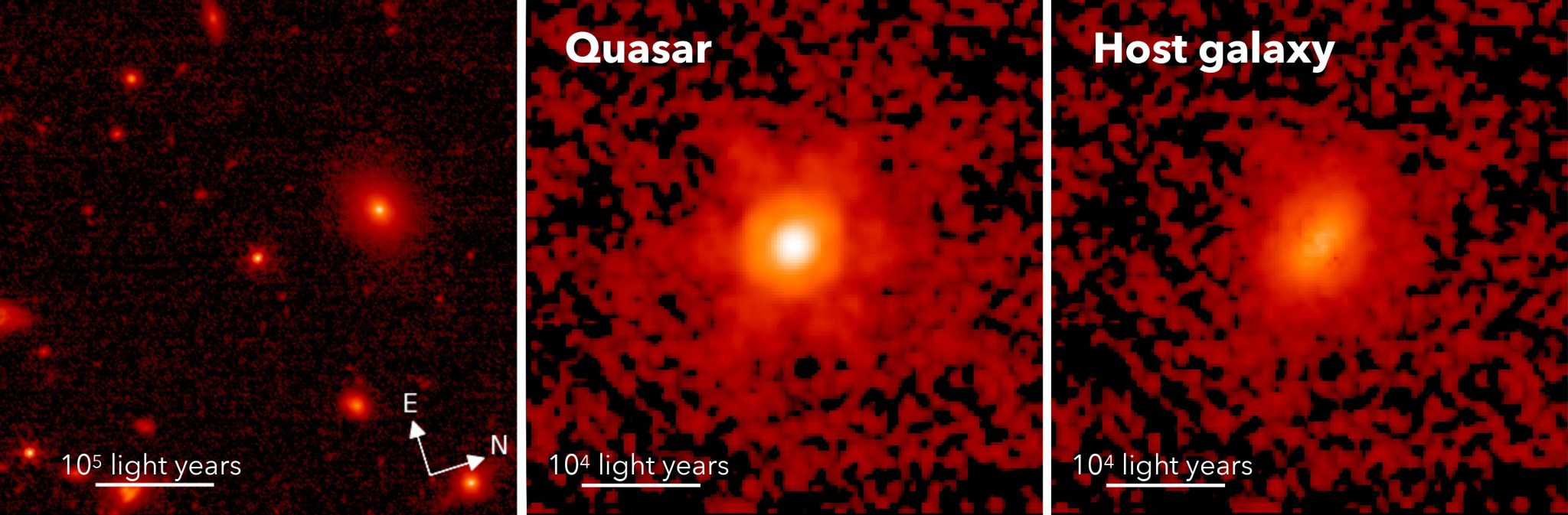 Galactic Genesis: James Webb Telescope Deciphers Early Universe’s Black ...