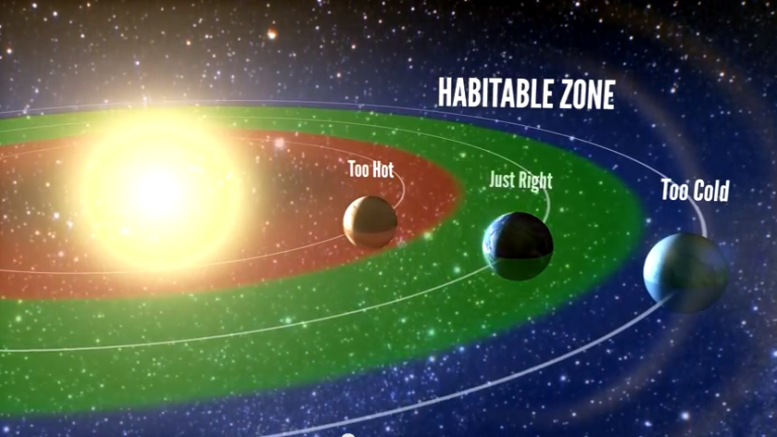 Some Planets May Be Better for Life Than Earth: Researchers Identify 24 ...