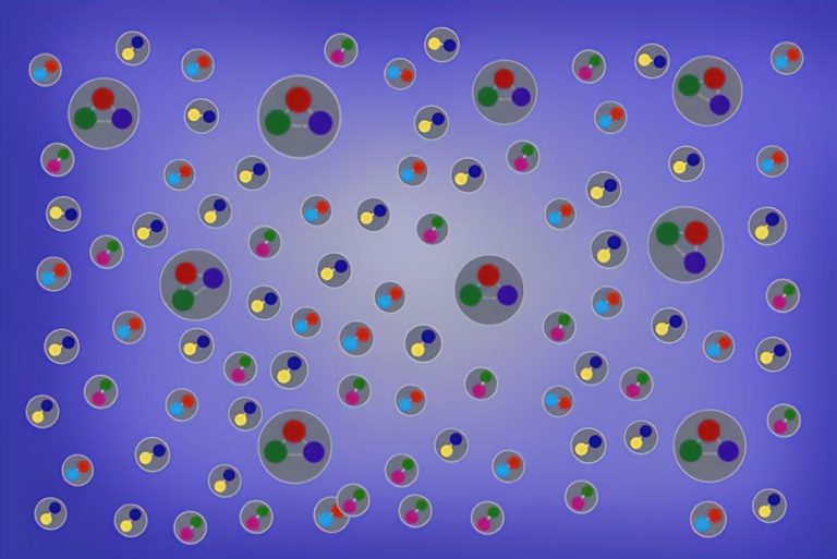 Particle Puzzle: How Do Quark-Gluon-Plasma Fireballs Explode Into Hadrons?