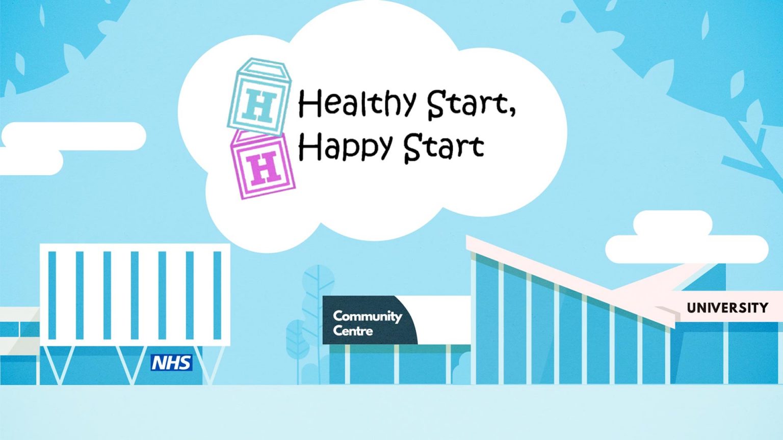 Healthy Start, Happy Start: Video Feedback Parenting Program Reduces ...