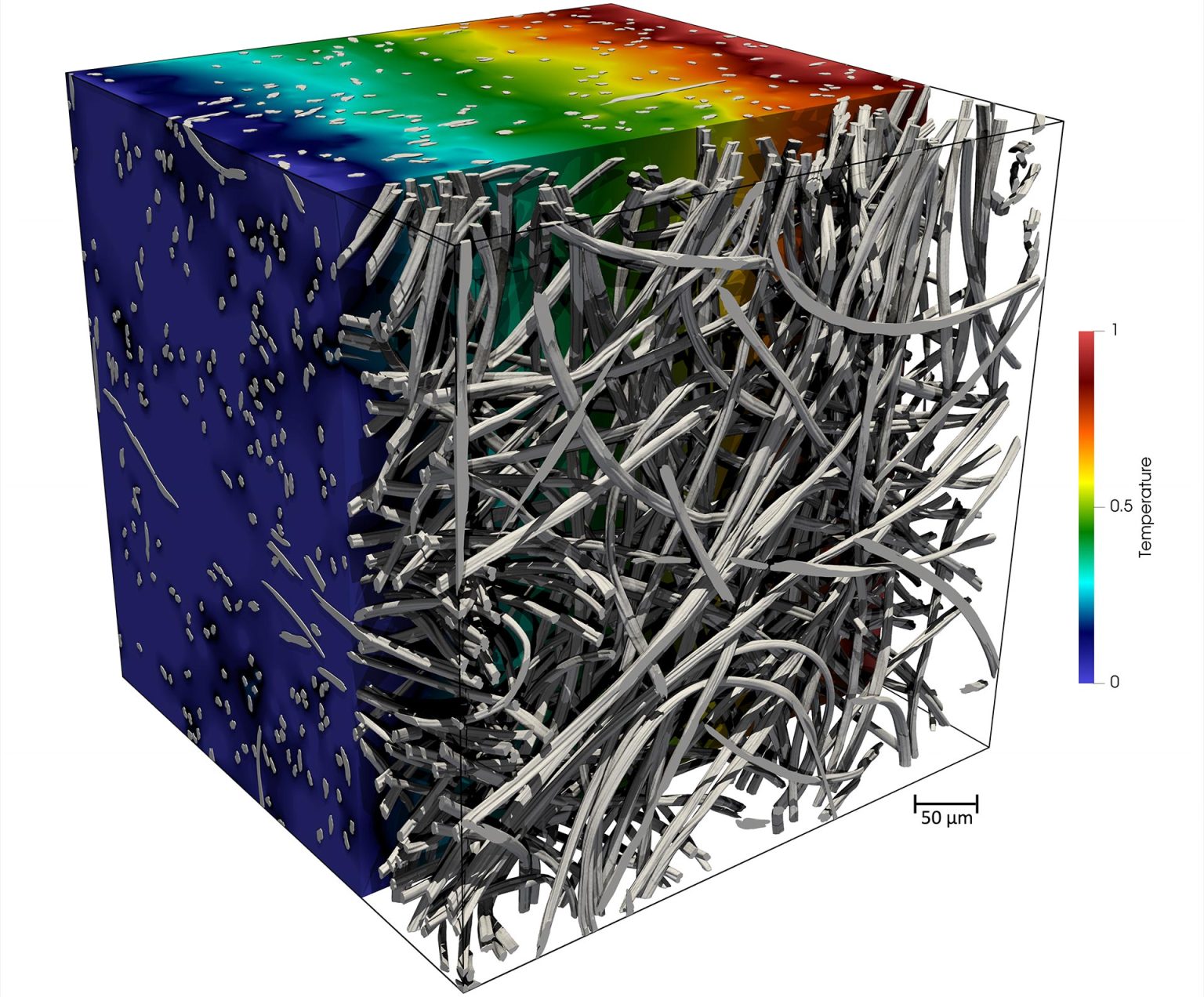 Behind the Scenes at NASA: Supercomputers Empower NASA Mission Success