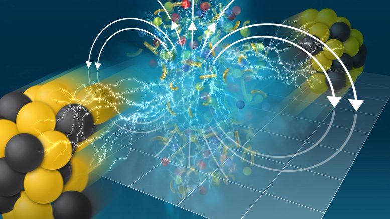 Physics News & Research Discoveries - SciTechDaily