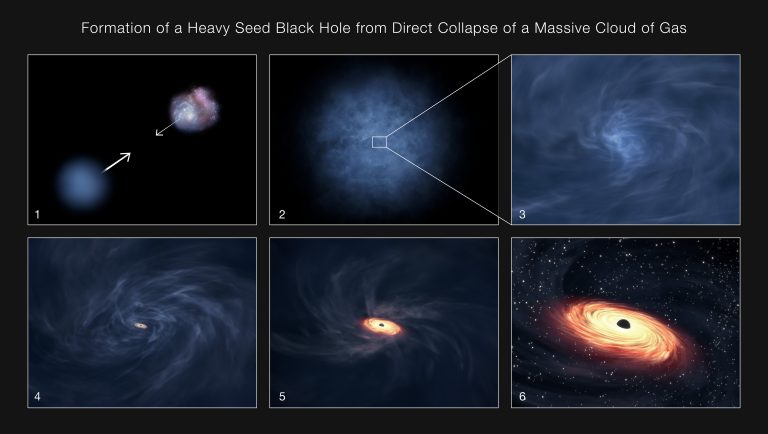NASA Discovers Record-Breaking Supermassive Black Hole Over 13 Billion ...