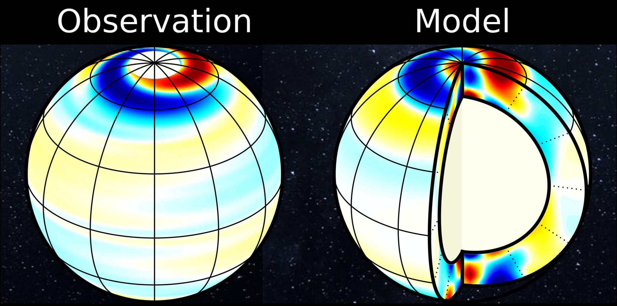 Resonant Modes: Long-Period Oscillations of the Sun Discovered