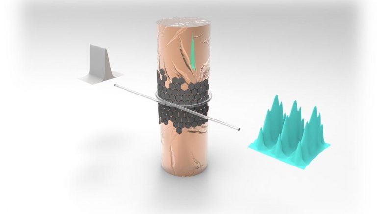 Revolutionary Laser System Composed of Massive Arrays of Thousands of ...