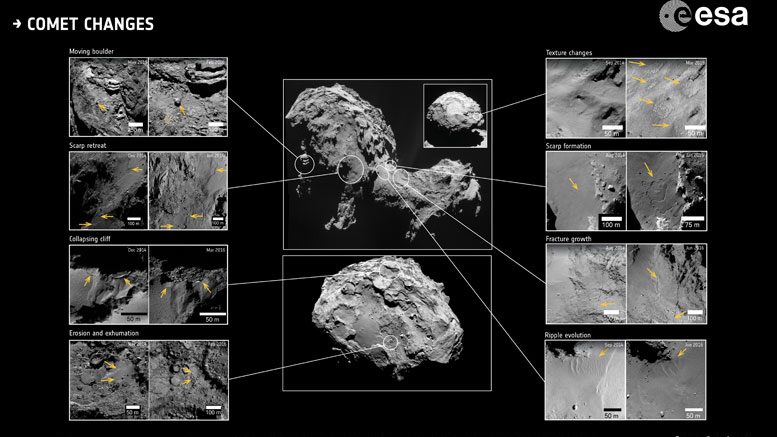 Scientists Analyze the Chemical Elements That Make Up Comet 67P