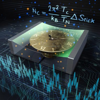 Clock Experiment Shows a Fundamental Connection Between Energy ...