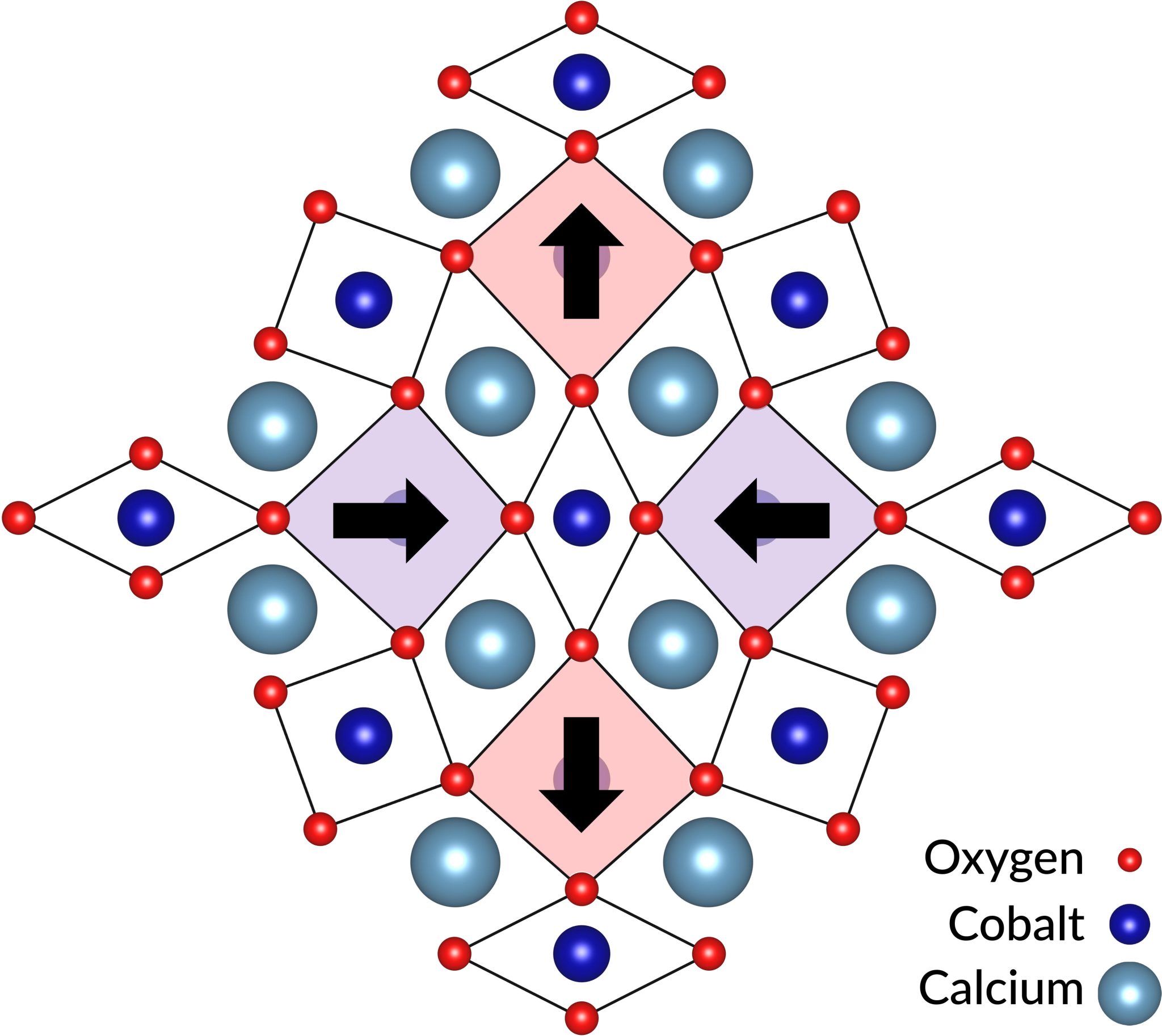 “Huge” Distortions – Researchers Create a New Type of Quantum Material