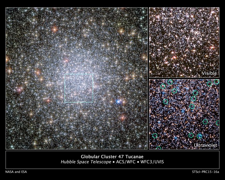 Hubble Reveals Diffusion of Stars Through the Core of the Globular Cluster 47 Tucanae