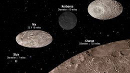 The Formation of Pluto and Its Moons