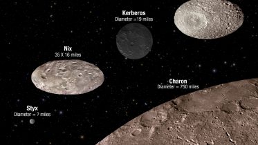 The Formation of Pluto and Its Moons