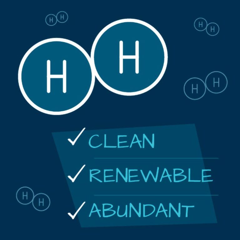 Science Simplified: What Is Hydrogen Energy?