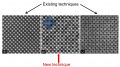 Black Titanium Dioxide Nanoparticles Could Play Key Role in Clean ...