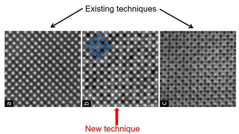 Black Titanium Dioxide Nanoparticles Could Play Key Role in Clean ...